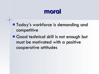 Chapter 2 Work Ethics | PPT