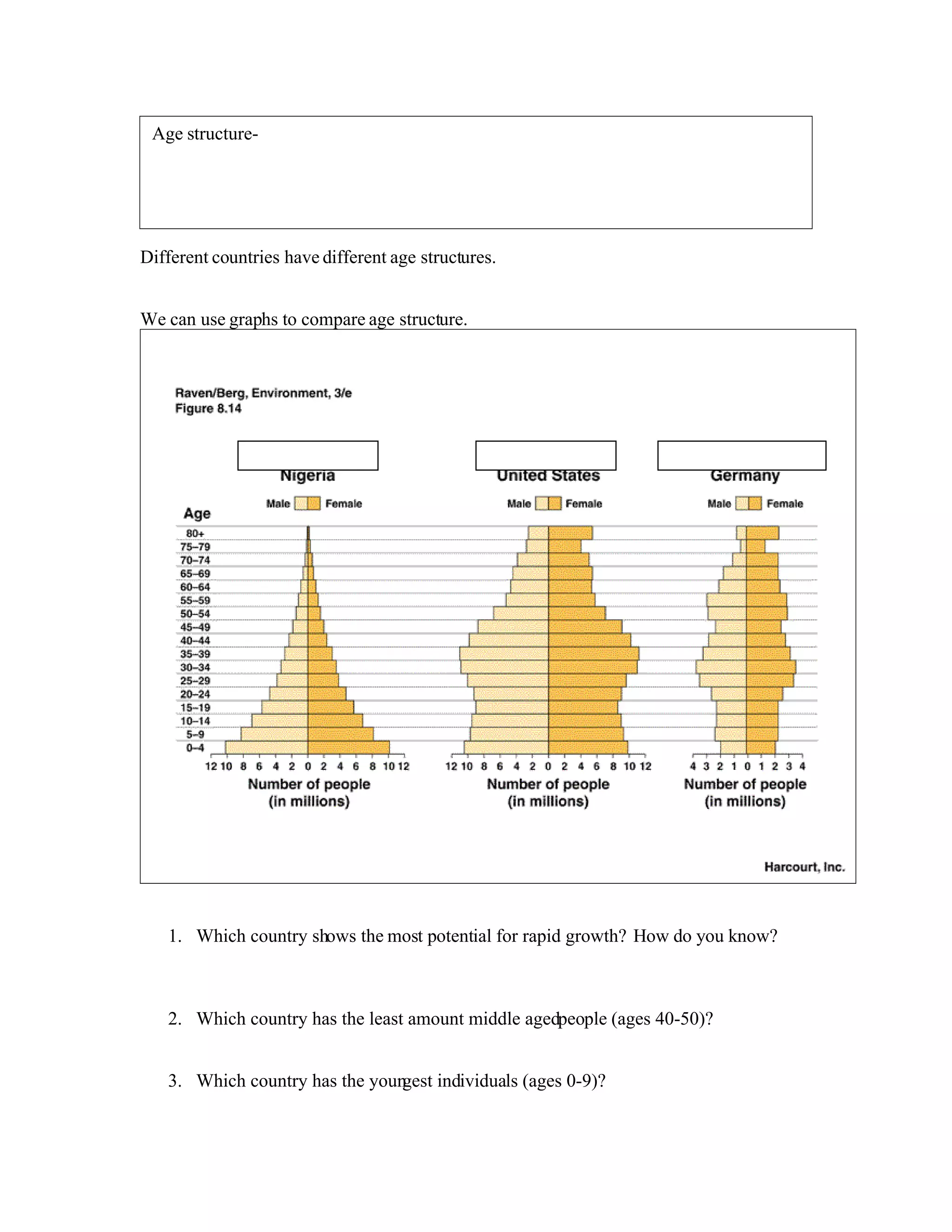 Chapter 20 Populations Note | DOC | Geography | Science