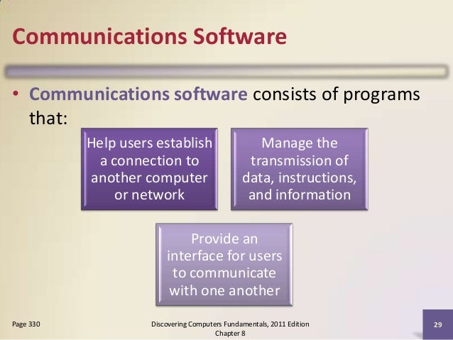 Chapter 08 communication and network csc