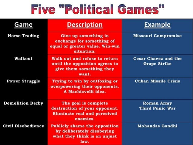 Chapter 1 powerpoint