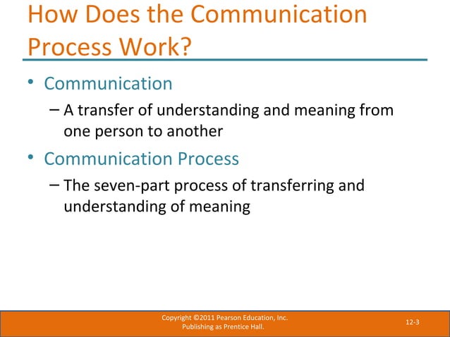 Chapter 12 communication&interpersonal skills | PPT | Email | Internet