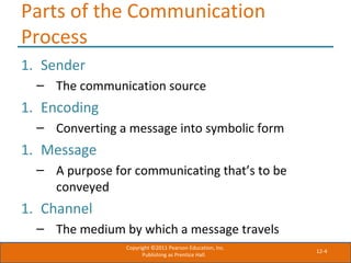 Chapter 12 communication&interpersonal skills | PPT