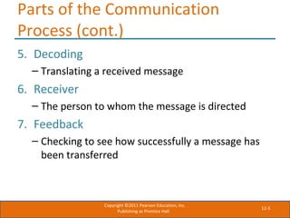 Chapter 12 communication&interpersonal skills | PPT