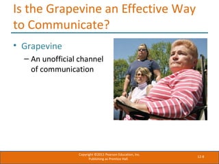 Chapter 12 communication&interpersonal skills | PPT