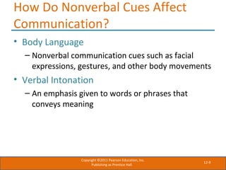 Chapter 12 communication&interpersonal skills | PPT