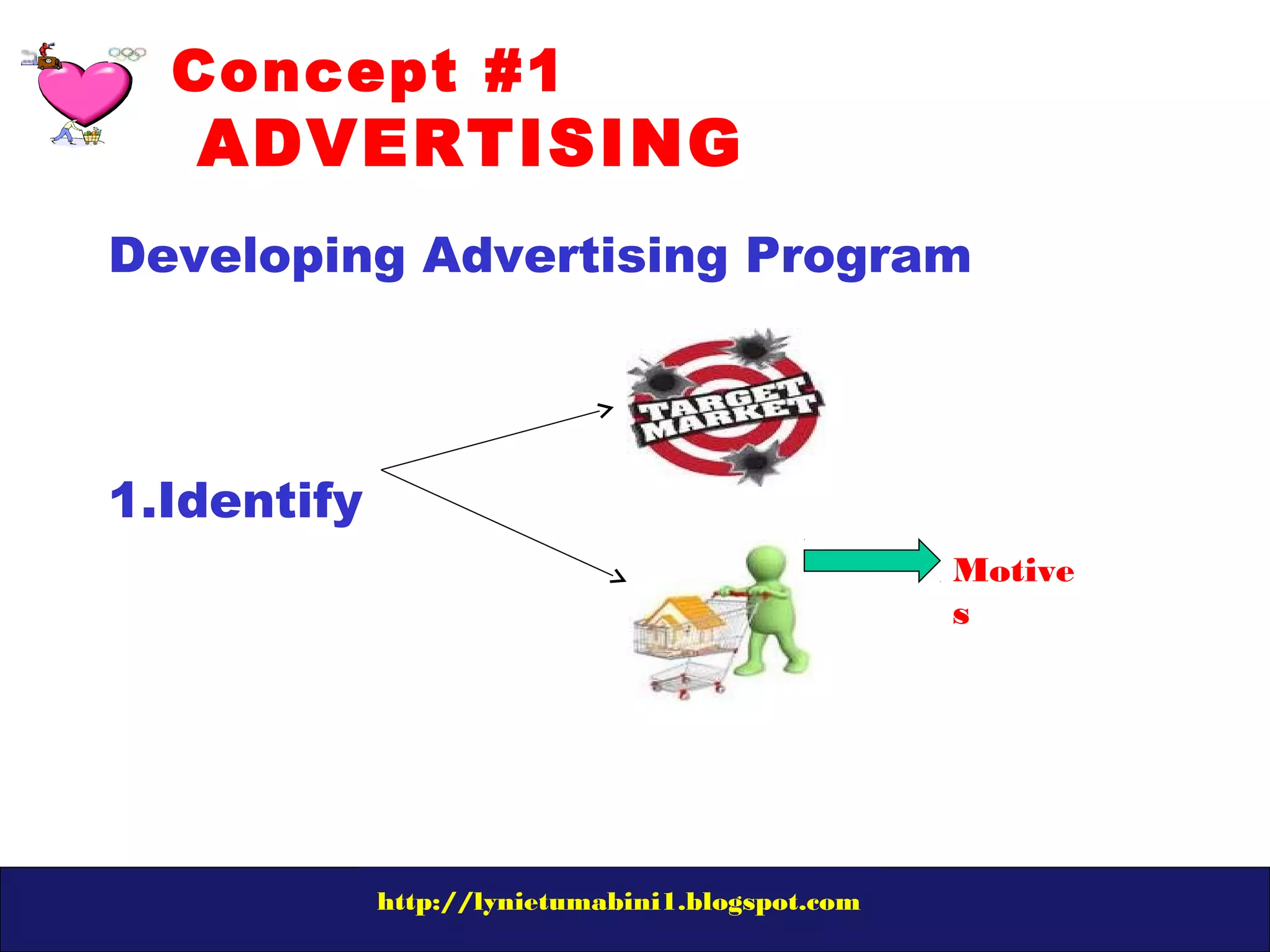 Chapter 18 managing mass communications revised2 | PPT