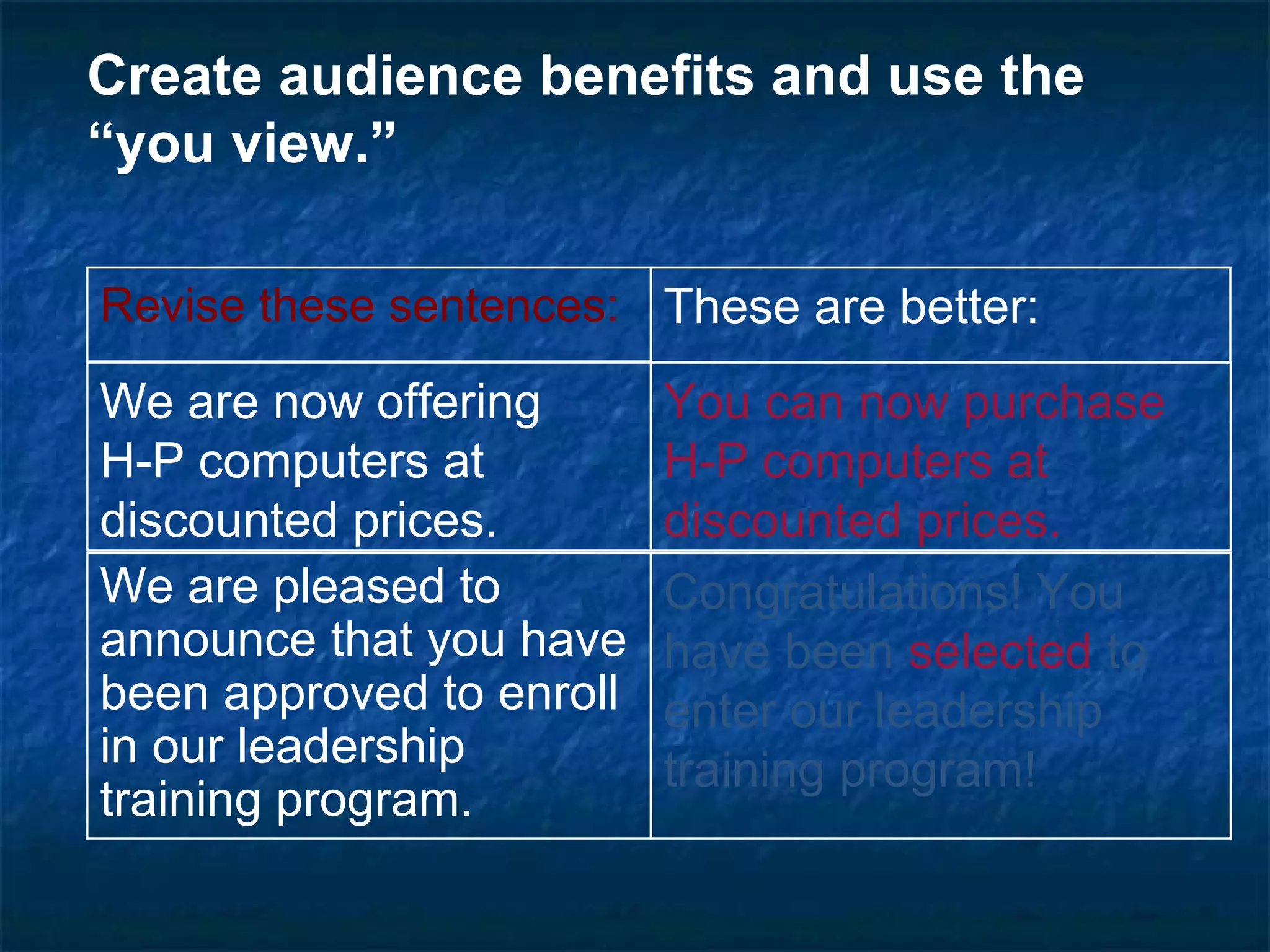 Business Communications Chapter 2 notes | PPT