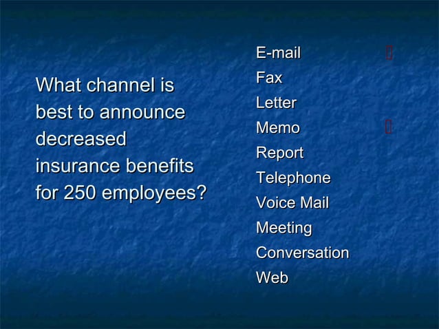 Business Communications Chapter 2 notes | PPT