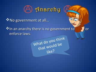 Chapter 2 types of government who rules | PPT