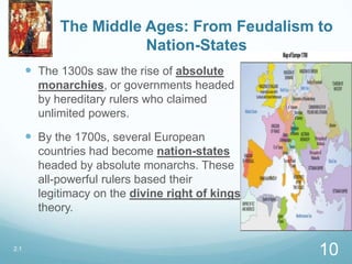 Chapter two powerpoint | PPTX