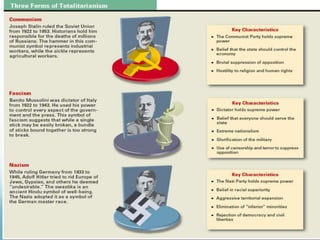 Chapter two powerpoint | PPTX