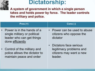 Chapter two powerpoint | PPTX