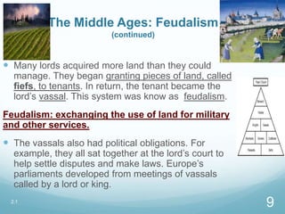 Chapter two powerpoint | PPTX