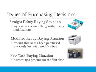 Chapter 2 OF PURCHASING MANAGEMENT OF SERVICES | PDF