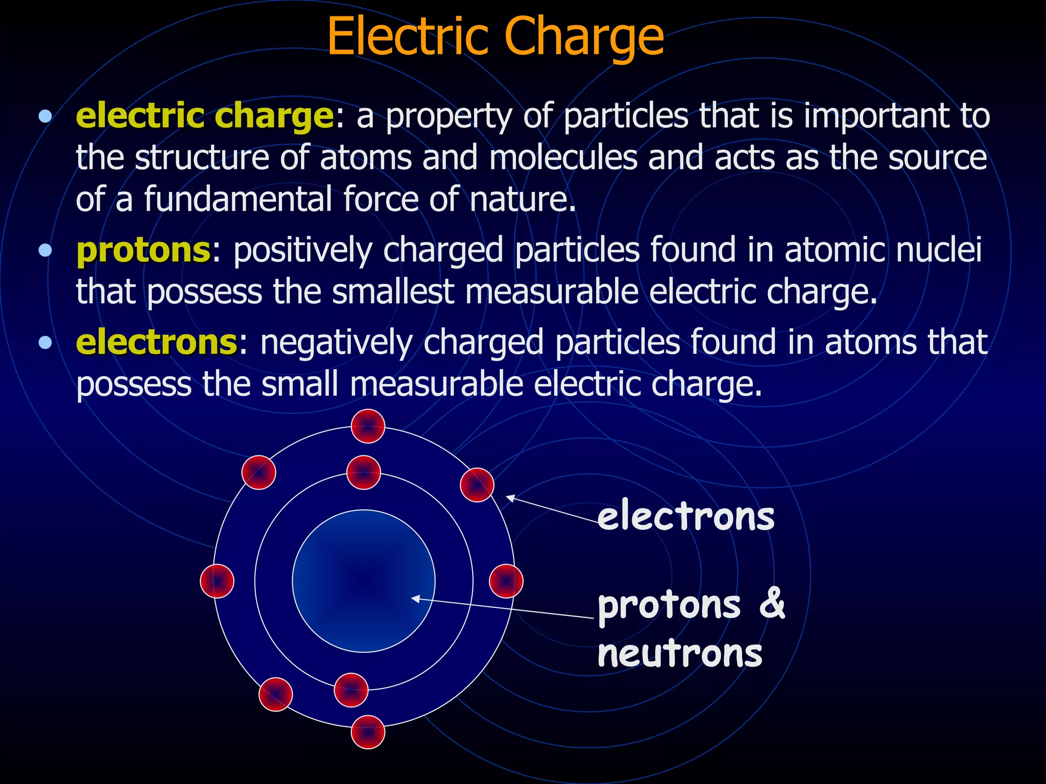 Chapter 22 - Electrostatics | PPT