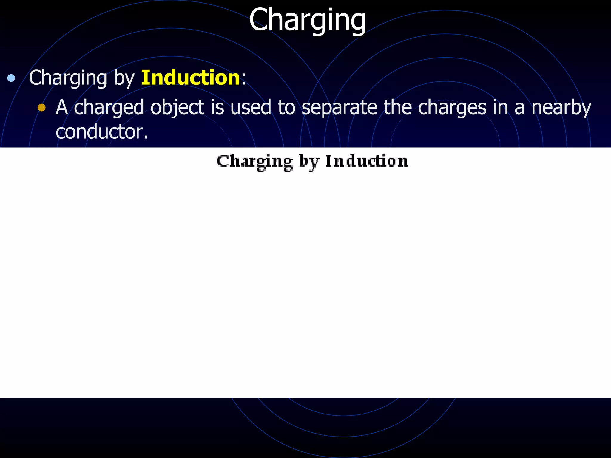 Chapter 22 - Electrostatics | PPT