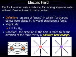Chapter 22 - Electrostatics | PPT