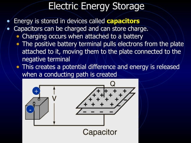 Chapter 22 - Electrostatics | PPT
