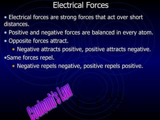 Chapter 22 - Electrostatics | PPT