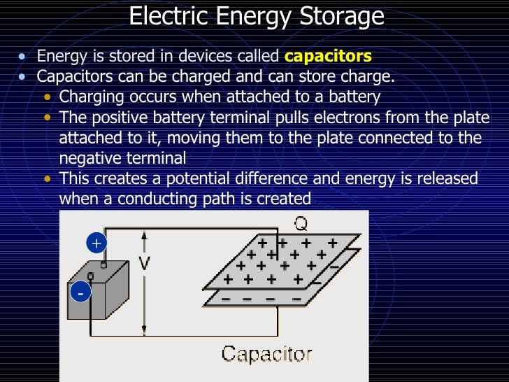 Chapter 22 - Electrostatics