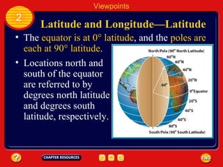 Chapter 2:2 Views of Earth- Viewpoints | PPT