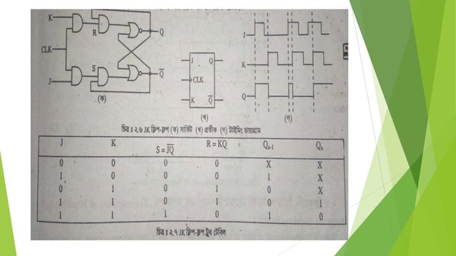 Chapter 2(2)(sequential) | PPT