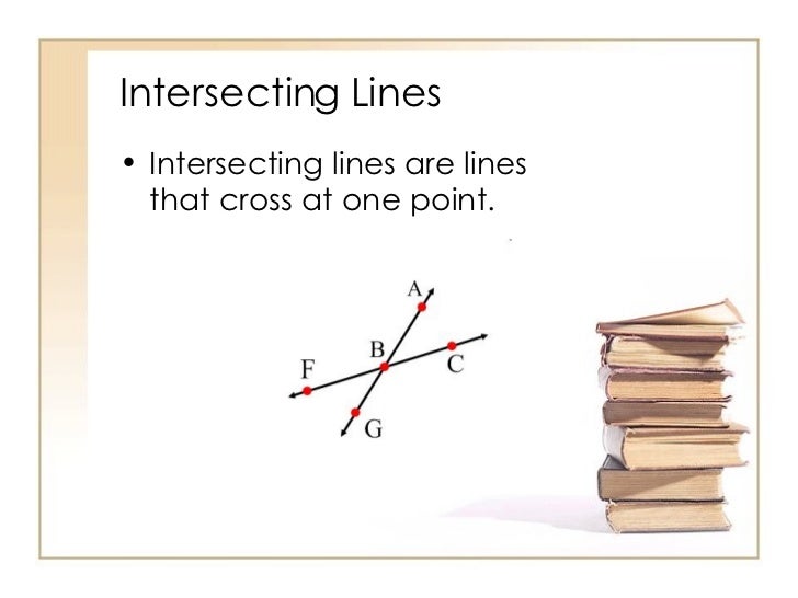 Geometry Terms - 5th Grade