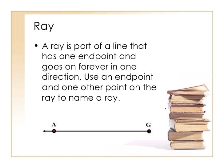 Geometry Terms - 5th Grade