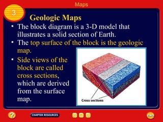 Chapter 2:3 Maps | PPT