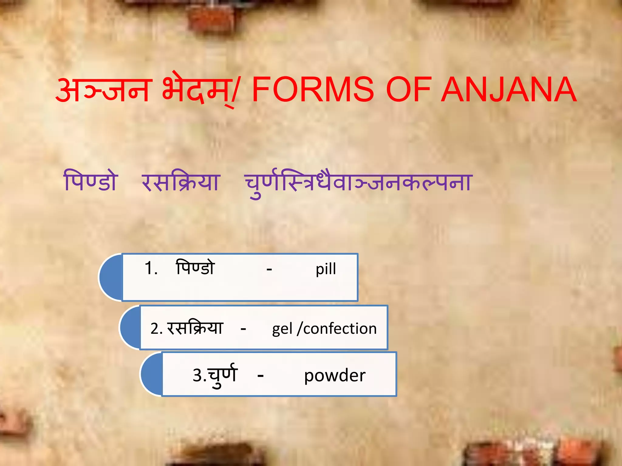 Ashtanga Hridaya Sutrasthan Chapter 23 ASCHOTANAM - ANJANA VIDHI- अश्चोतन – अञ्जन विधि – eye ...