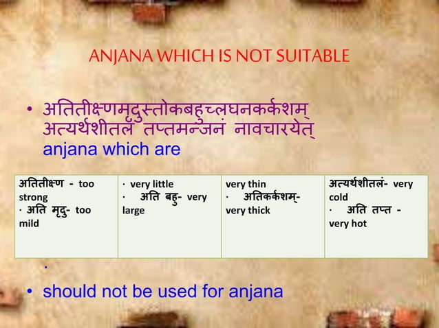 Ashtanga Hridaya Sutrasthan Chapter 23 ASCHOTANAM - ANJANA VIDHI ...