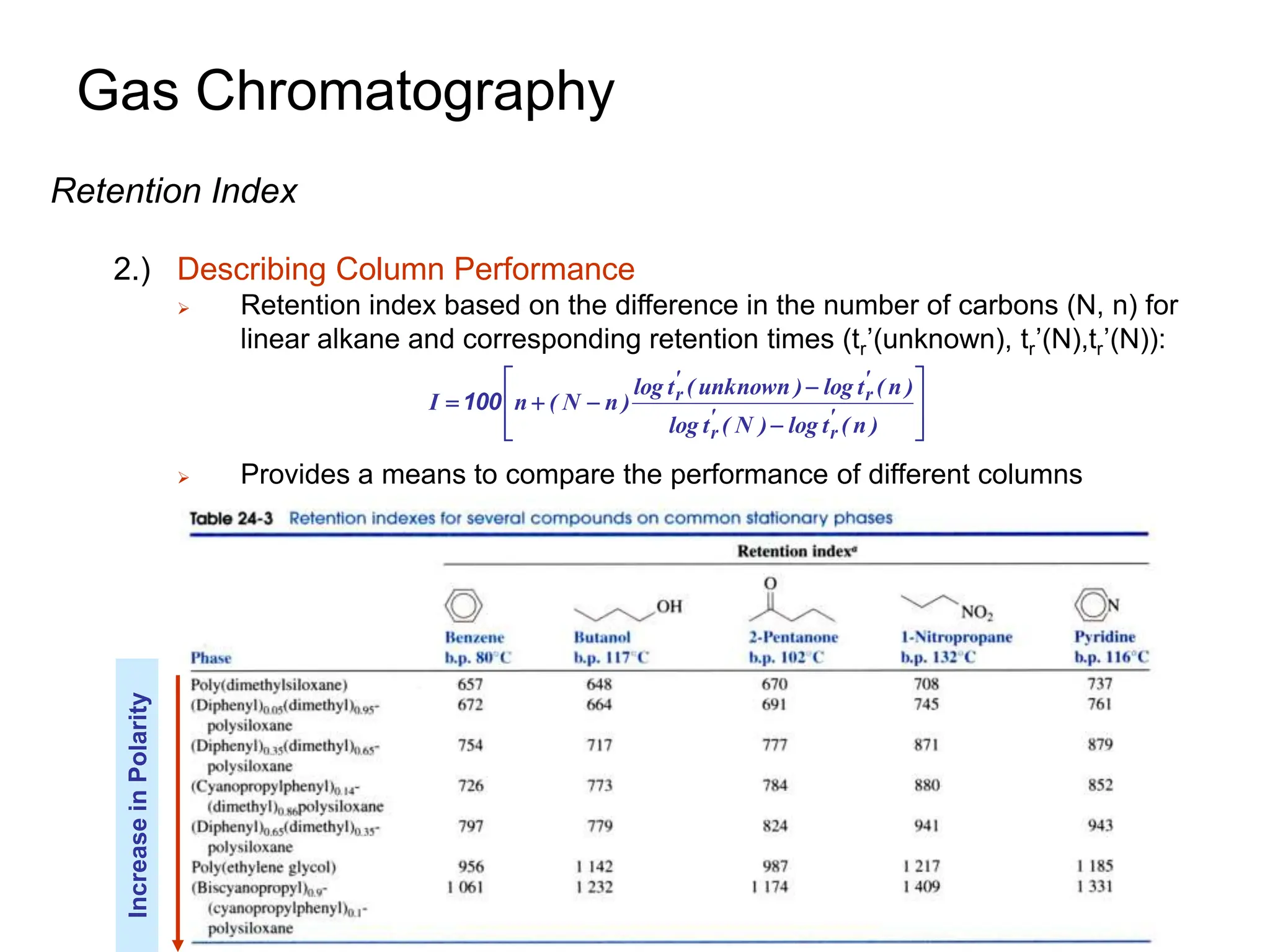 Cromatografía de gases principios y fundamentos | PPT