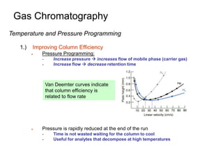 Cromatografía de gases principios y fundamentos | PPT