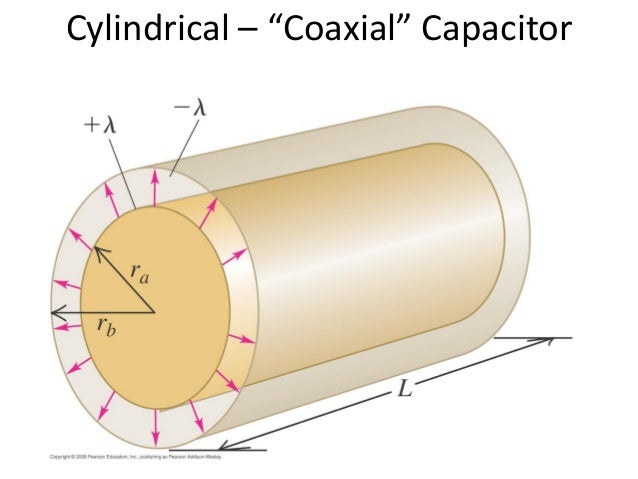 Chapter 24-capacitance
