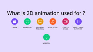 Chapter.1.pptx 2D animation ............ | PPTX