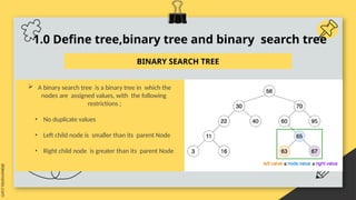 notesCHAPTER_5_tree_data_structure_ds.pppt