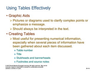 Chapter-25 Communicating-research results report-generation-oral ...