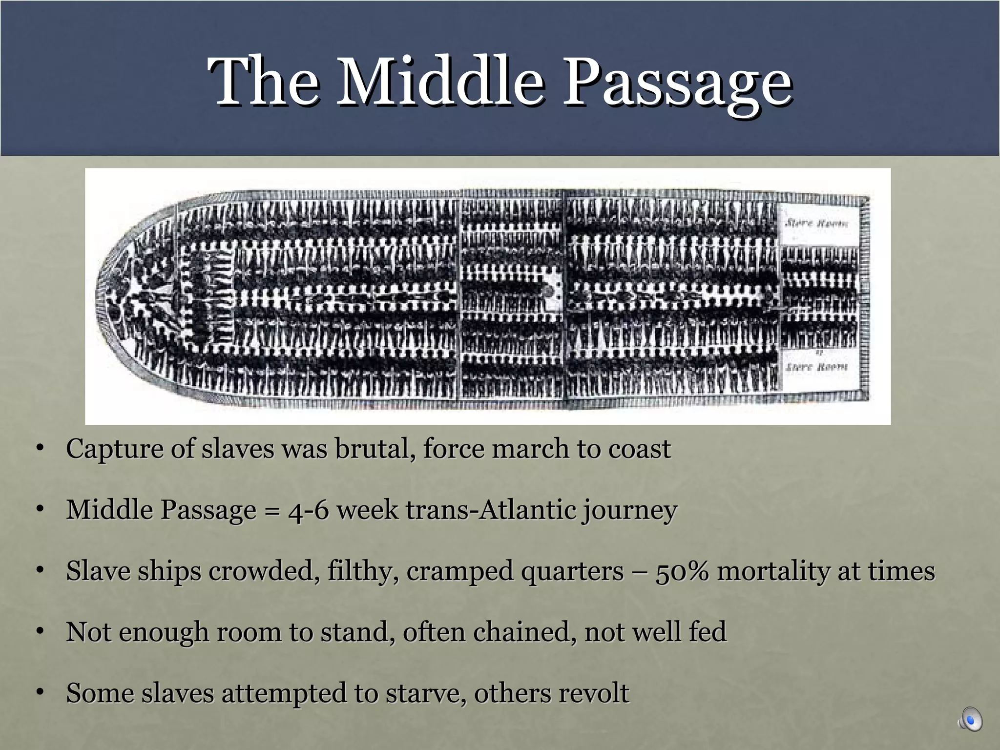 Africa and the Atlantic World | PPT