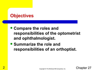 Chapter 27-ophthalmic-care | PPT