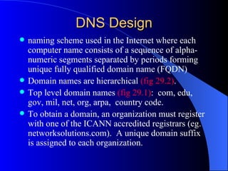 Chapter 29 Domain Name System.ppt
