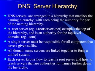 Chapter 29 Domain Name System.ppt