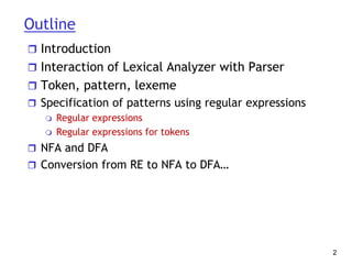 compiler Design course material chapter 2 | PPT