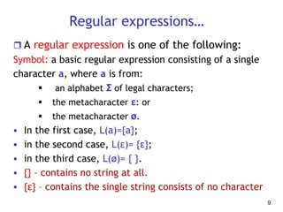 compiler Design course material chapter 2 | PPT