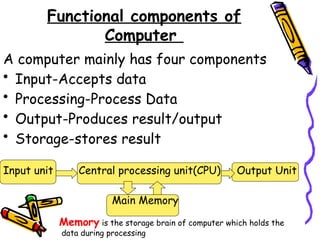 chapter-2computersystem-copy-160713081309.pptx