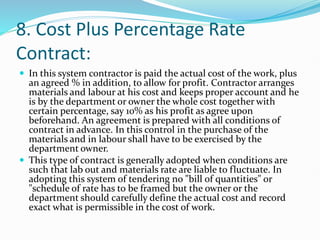 Chapter-2 Construction Contract. Subject code:3160614ptx | PPTX