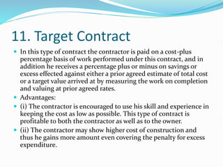 Chapter-2 Construction Contract. Subject code:3160614ptx | PPTX