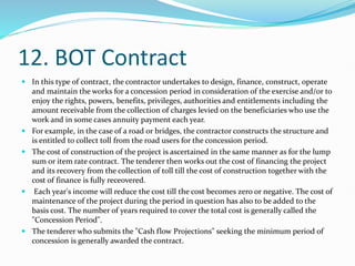 Chapter-2 Construction Contract. Subject code:3160614ptx | PPTX ...