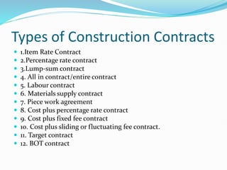 Chapter-2 Construction Contract. Subject code:3160614ptx | PPTX | Construction Industry | Industries