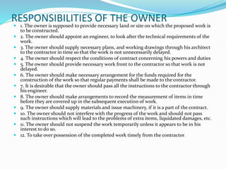 Chapter-2 Construction Contract. Subject code:3160614ptx | PPT