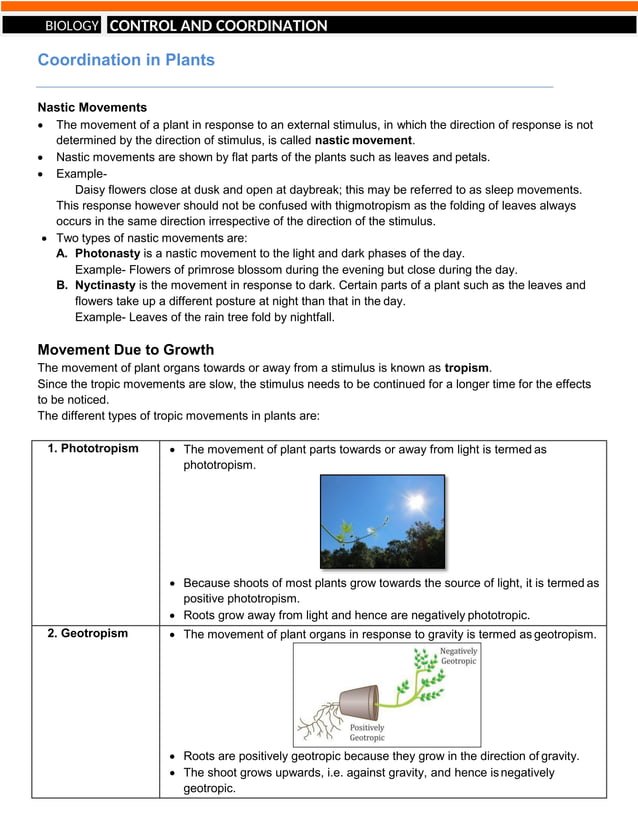 CBSE - Grade 10 - Science - Biology - Ch 2 - Control and Coordination ...